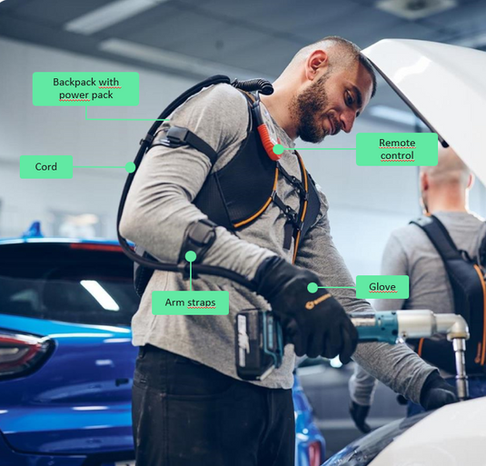 IronHand: The World's First Powered Soft Hand Exoskeleton